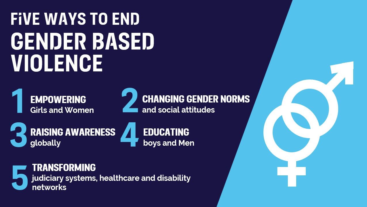 Imperfect Moms Foundation takes a stand against GBV – Fo Sho